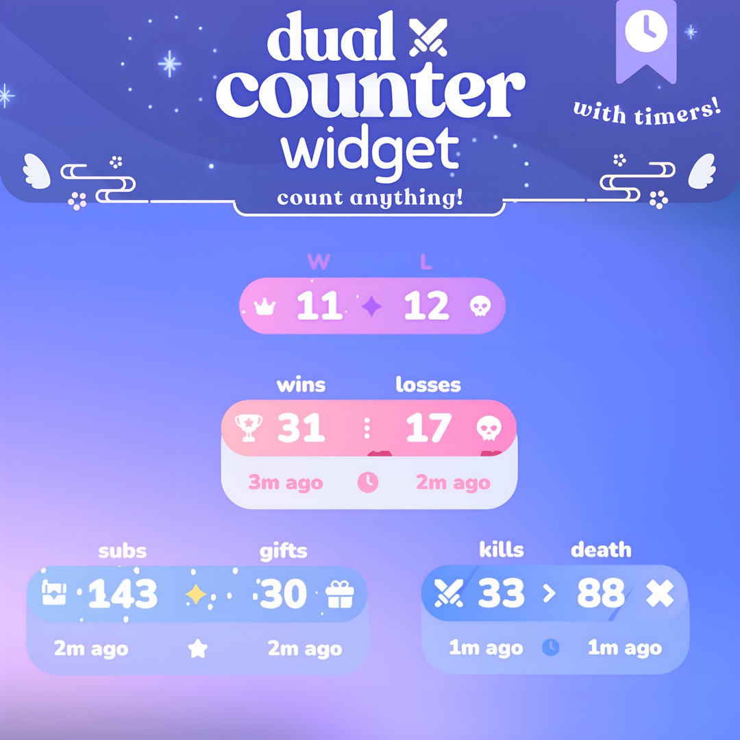 Counter Widget Animated Counter Goal Widget Customizable Colors, Subathon Streamelements Widget ...