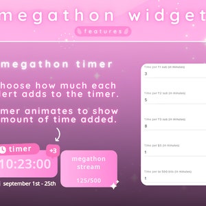 Megathon Goal Timer Widget | Timer, Subathon, Megathon | Alerts for Twitch Streams - Etsy