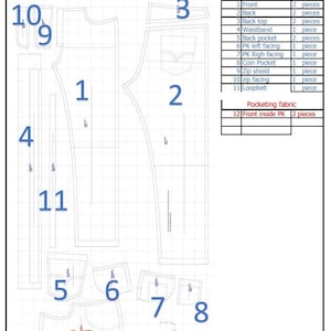 Denim Jeans for Men’s Sewing Pattern Pdf.size (w30l28)-(w38l32) Regular ...