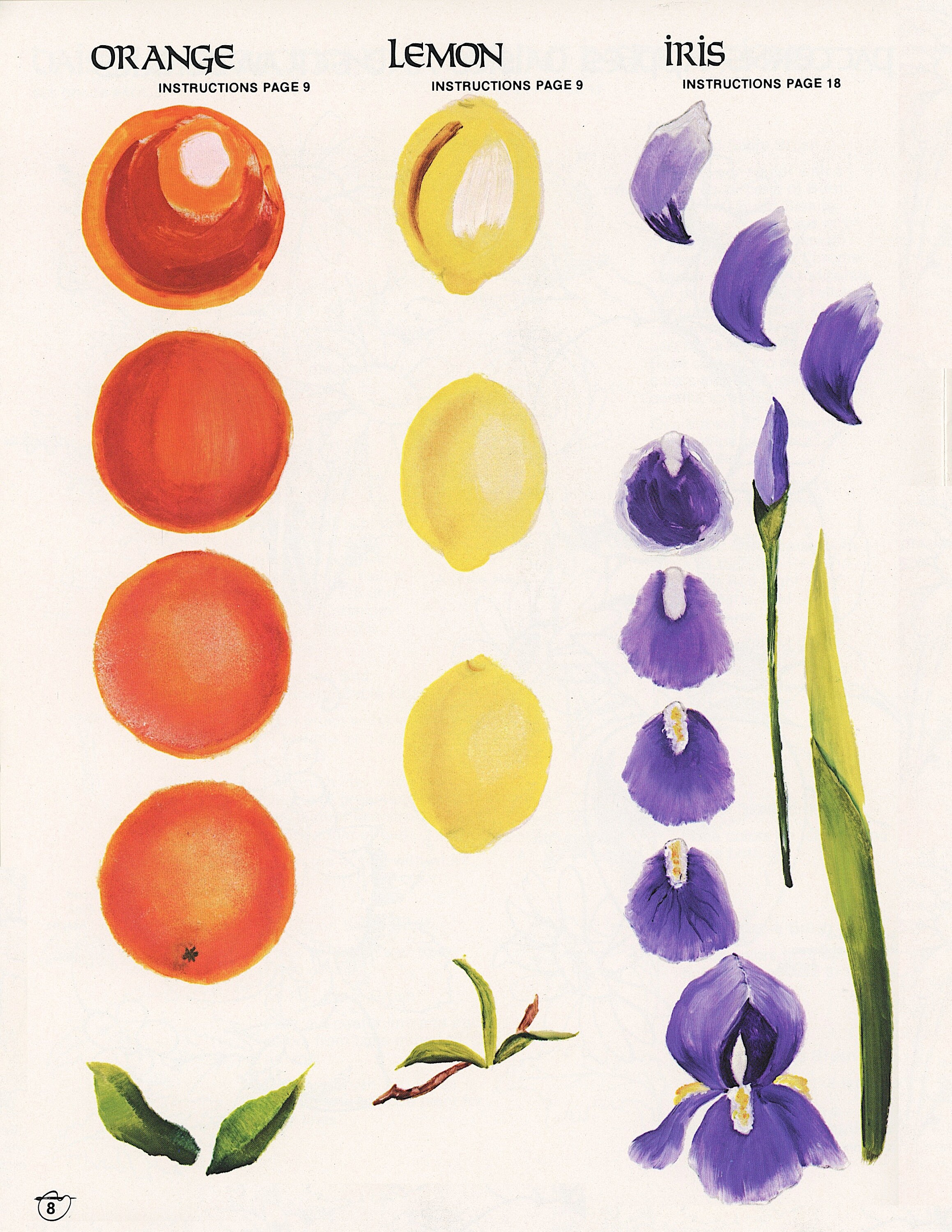 1975 Color Placement Painting DIY 1970s Decor Instant Download - Etsy