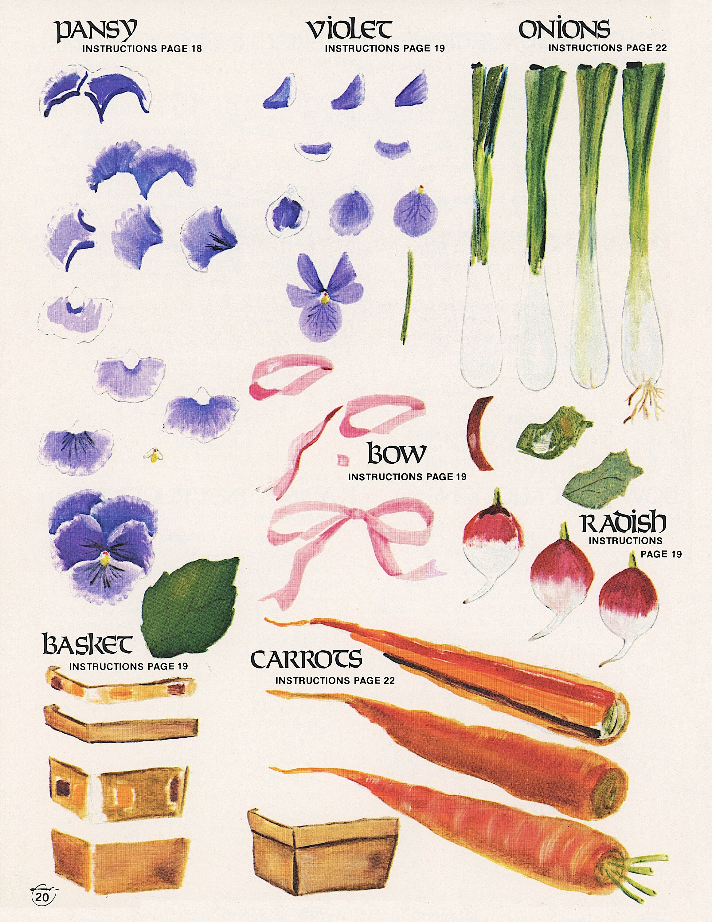 1975 Color Placement Painting DIY 1970s Decor Instant Download - Etsy