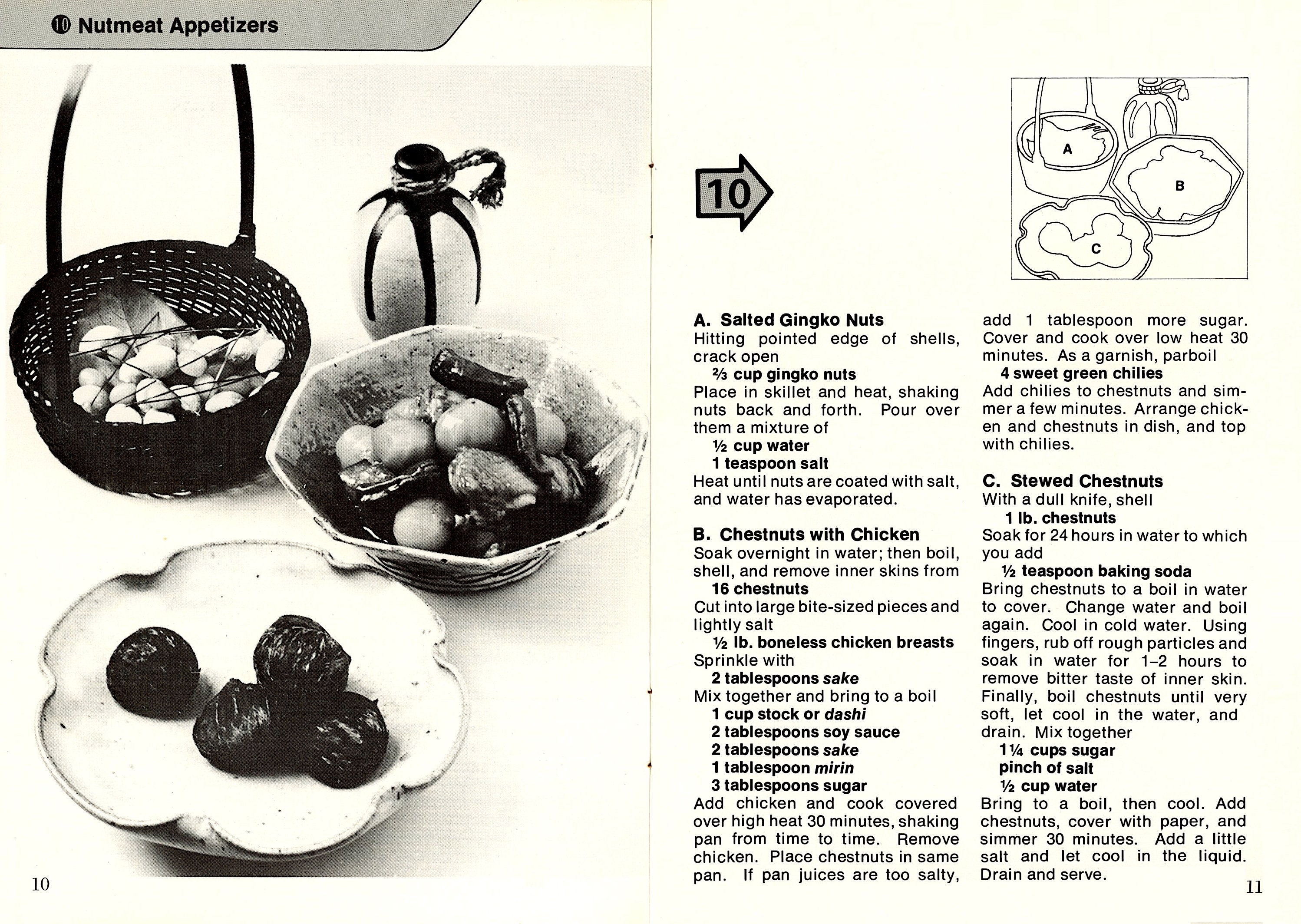 Japanese Oriental Cooking Hors D'oeuvres 27 Recipes Chinese Dim Sum ...