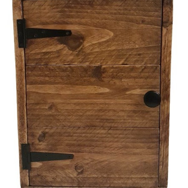 Fuse Box Cover - Etsy UK