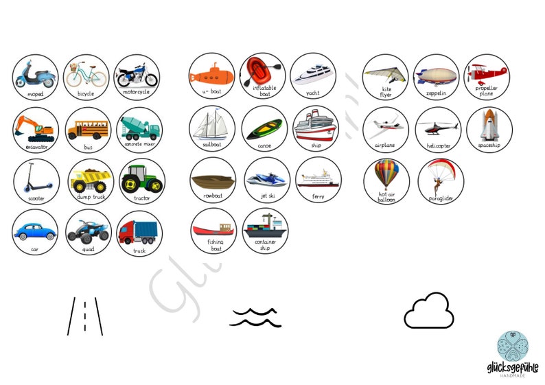 PDF Land, Water and Air Transport, Montessori, Printable, With Self ...