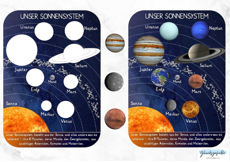 PDF Solar System Model Poster, Space, Homeschool, Montessori, Printable ...