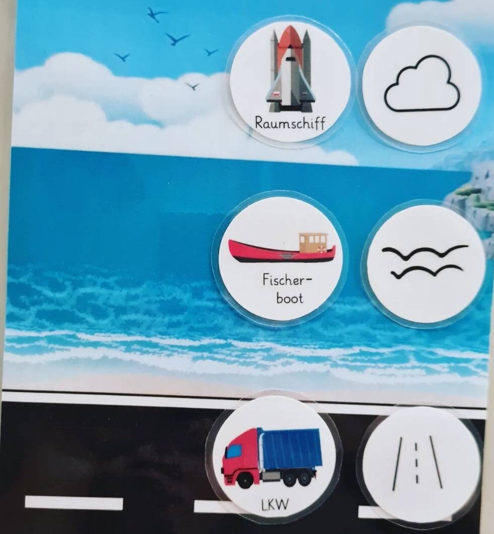 Land, Water, Air Transport, With Self-control - Etsy