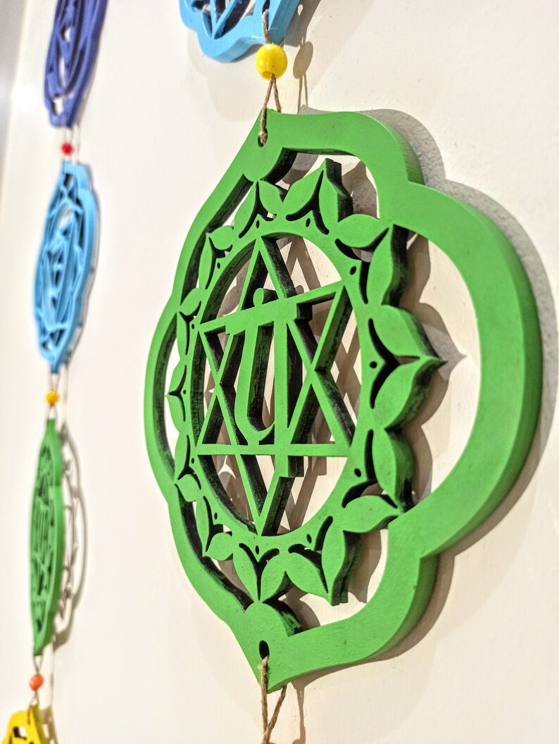 7 Chakra Wall Hanging Chakras Wall Decor Chakras Toran | Etsy