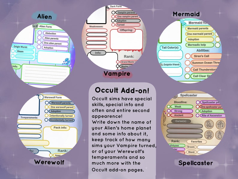 Sims Character Sheet Digital Download Ready to Print Inspired by the ...