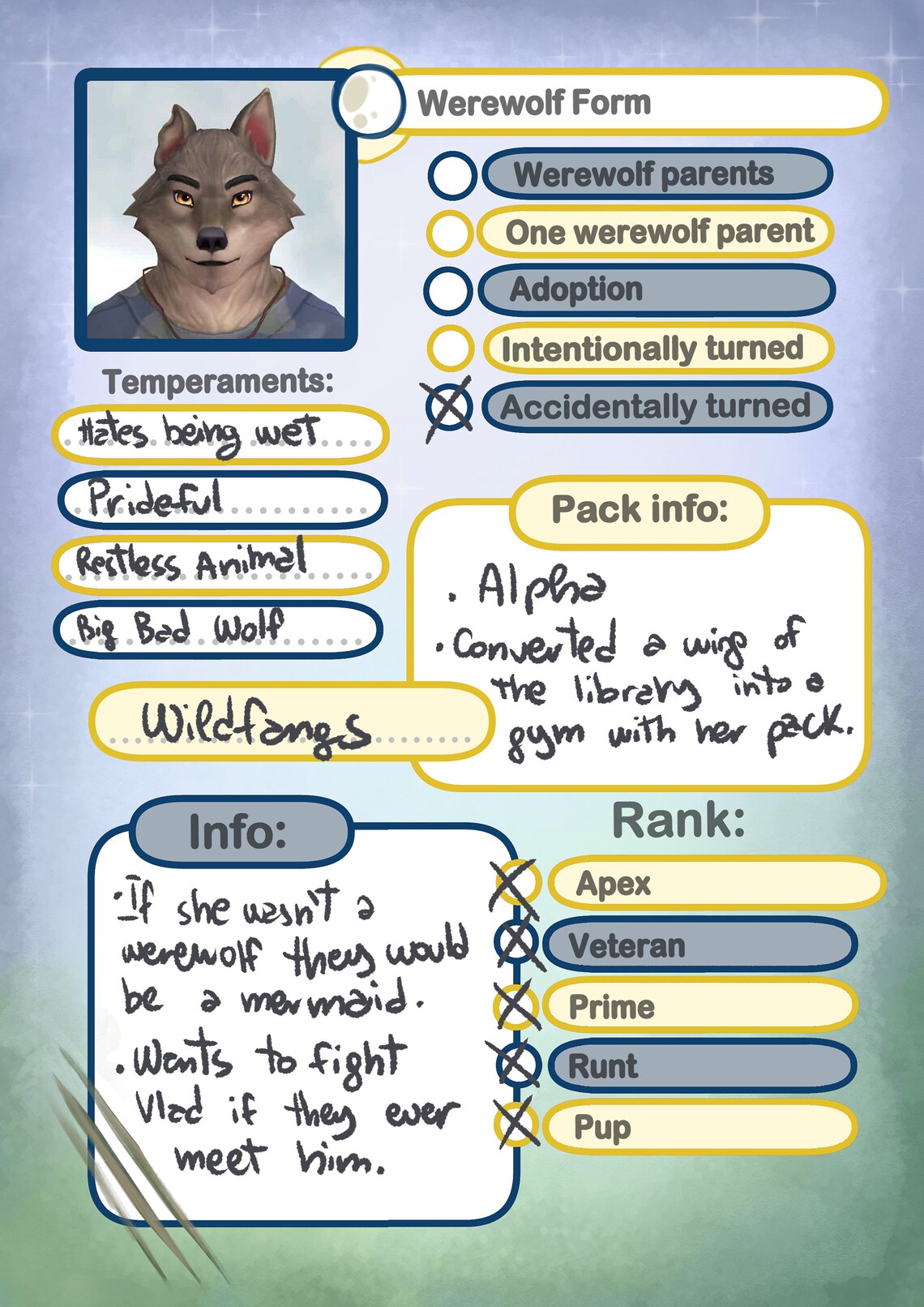 Sims Character Sheet Digital Download Ready to Print Inspired by the ...