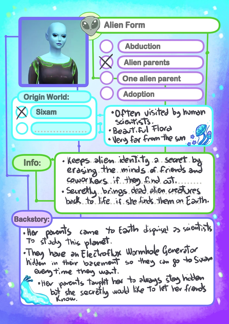 Sims Character Sheet Digital Download Ready to Print - Etsy Australia