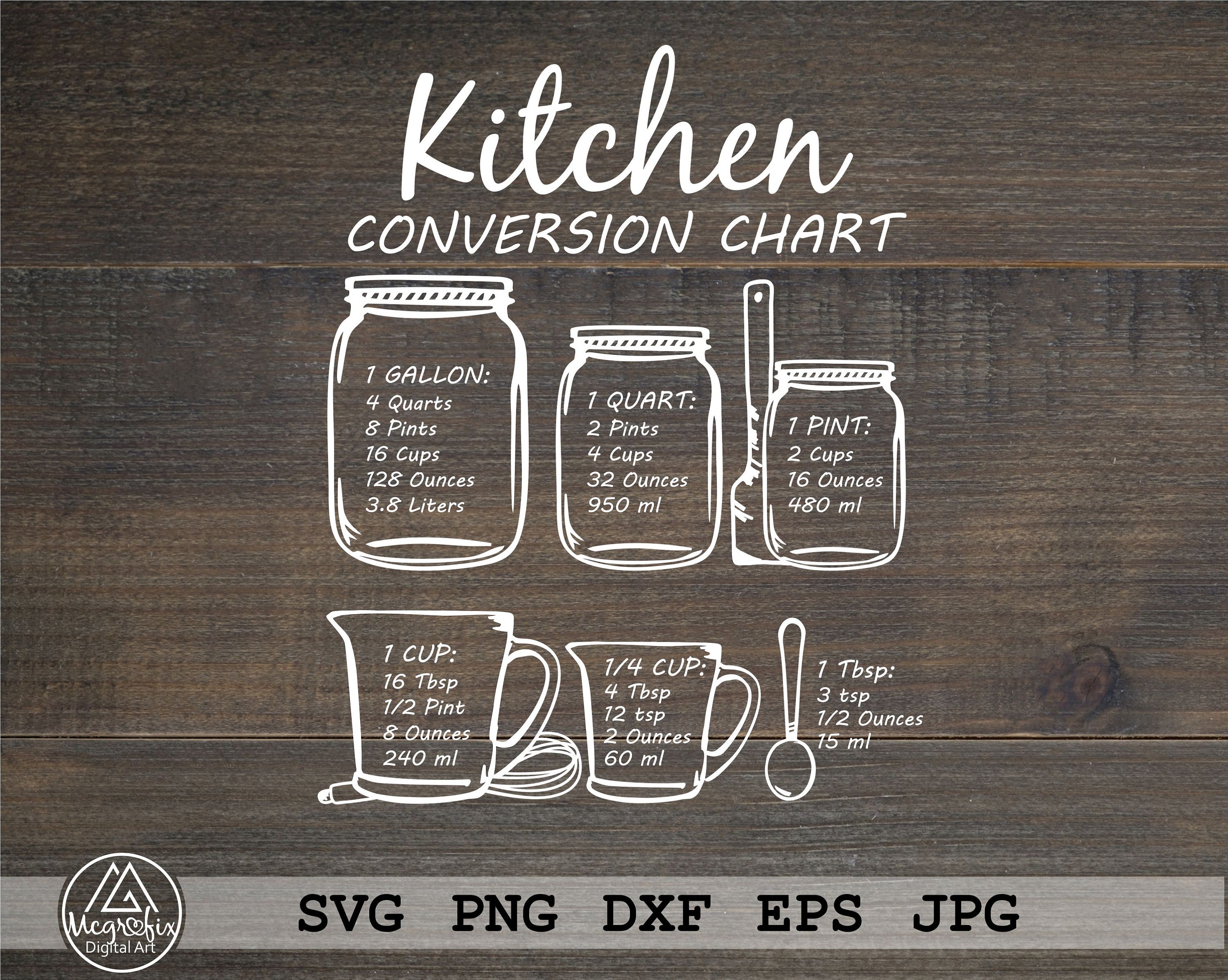 Kitchen Conversion Chart SVG Kitchen Measurement SVG | Etsy