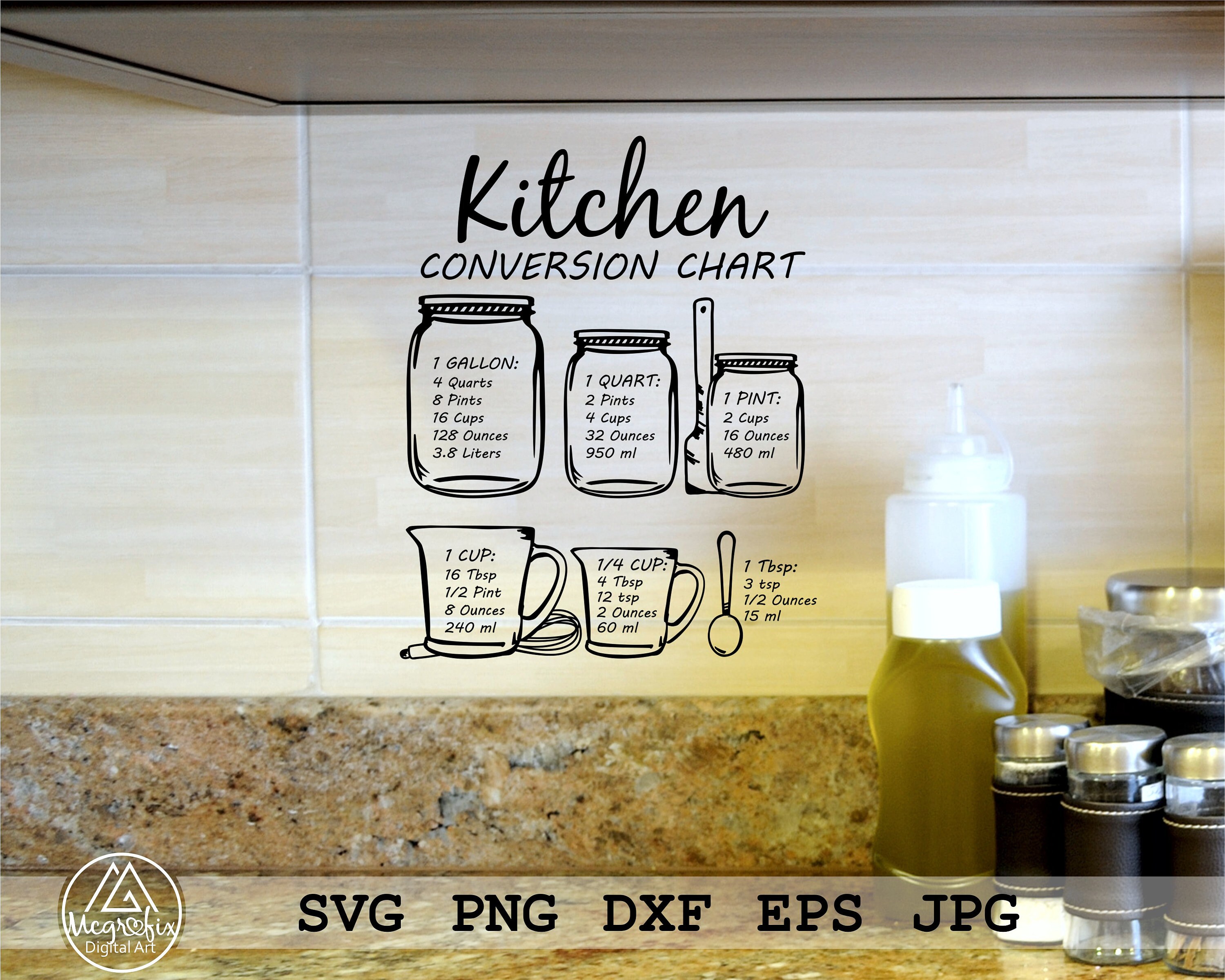 Kitchen Conversion Chart SVG Kitchen Measurement SVG | Etsy