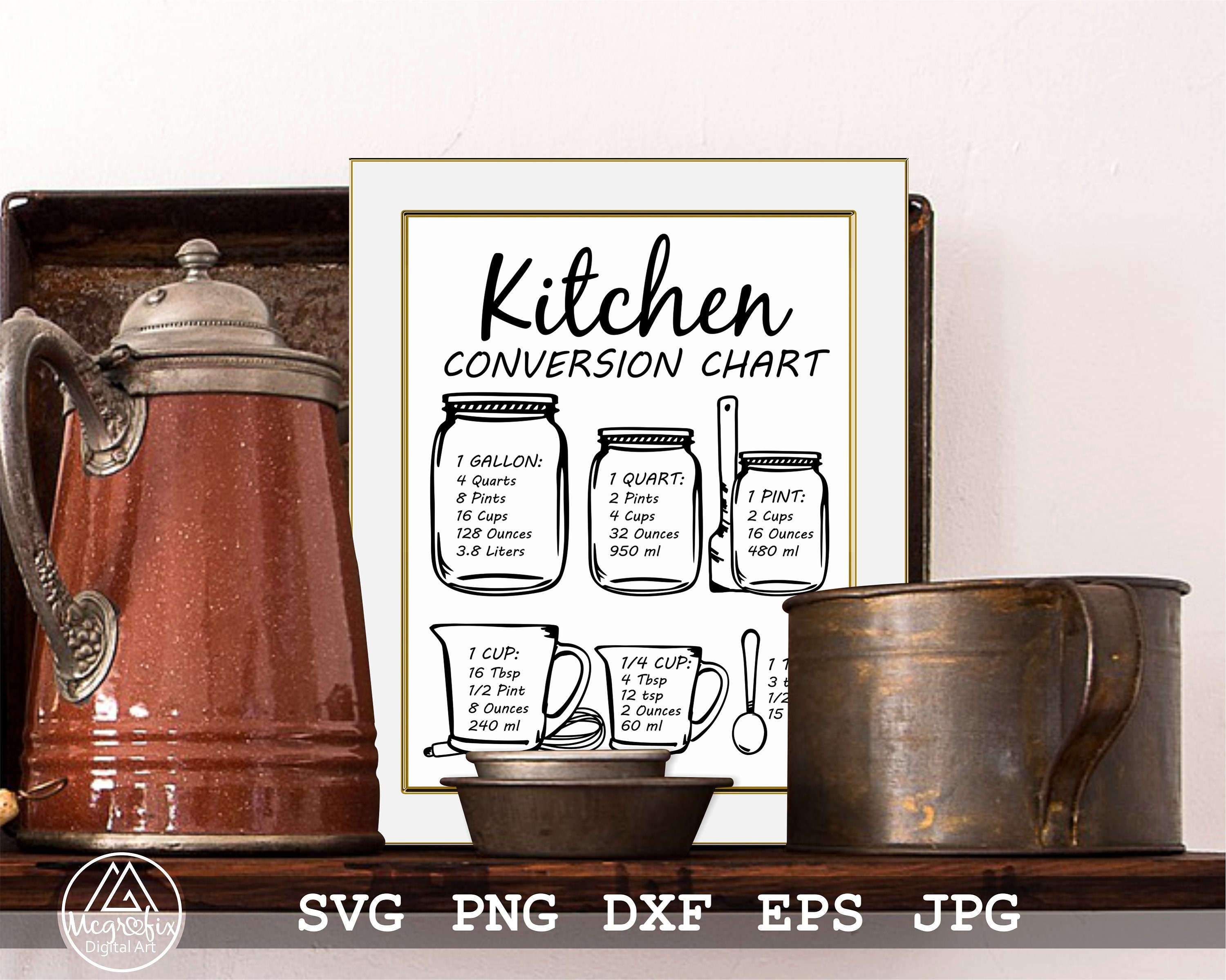 Kitchen Conversion Chart SVG Kitchen Measurement SVG | Etsy