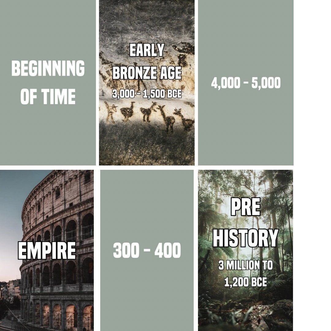 World Timeline Oracle ( 56 Cards)*made TO ORDER* - Etsy