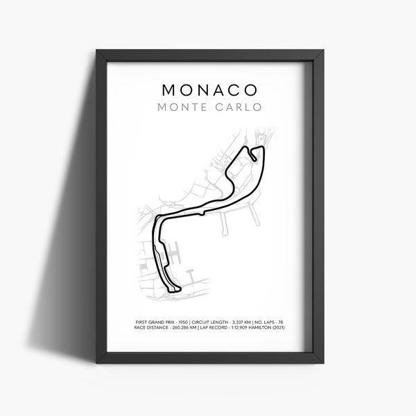 Formula 1 Circuit Svg - Etsy