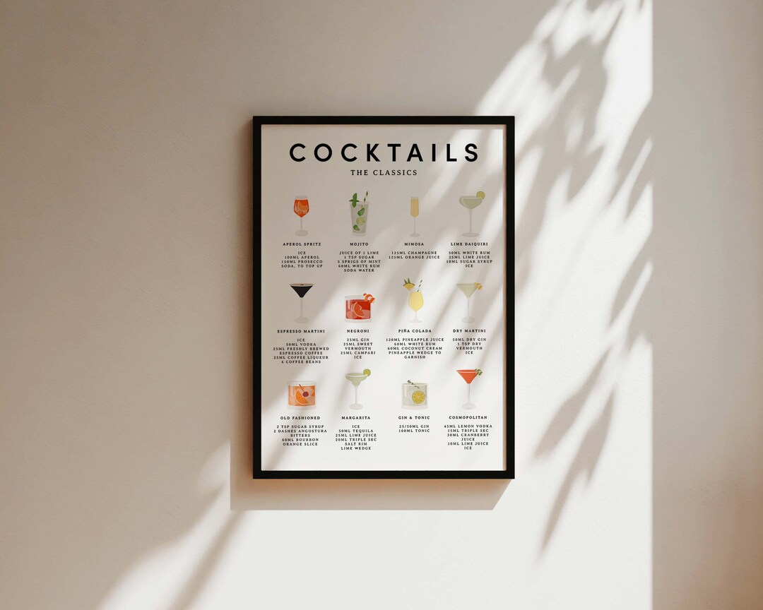 Classic Cocktails Print, Cocktails Poster, Cocktails Art, Cocktail ...