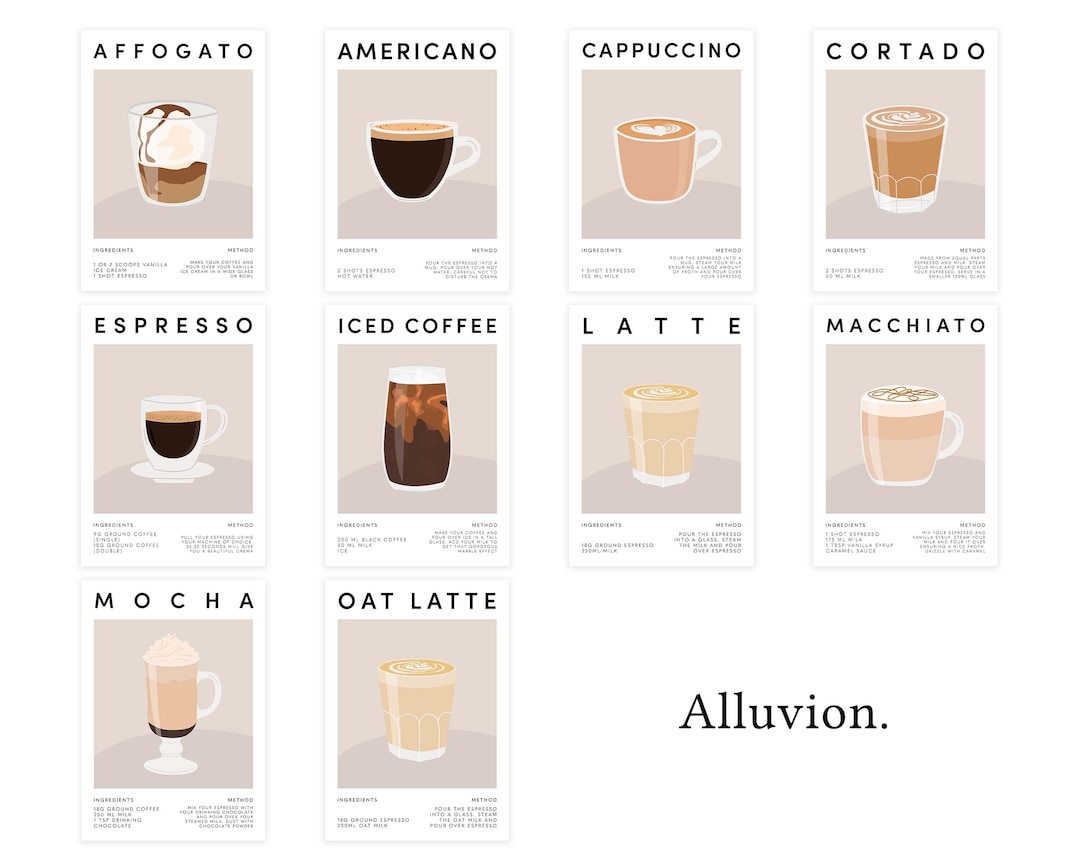Coffee Poster Prints Kitchen Wall Art, Coffee Recipe Poster, Coffee Art ...