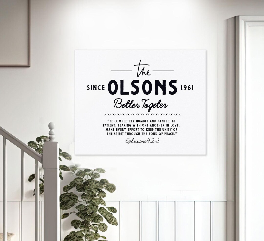 Custom Family Name Printable, Unique Personalized Wall Art With Bible ...