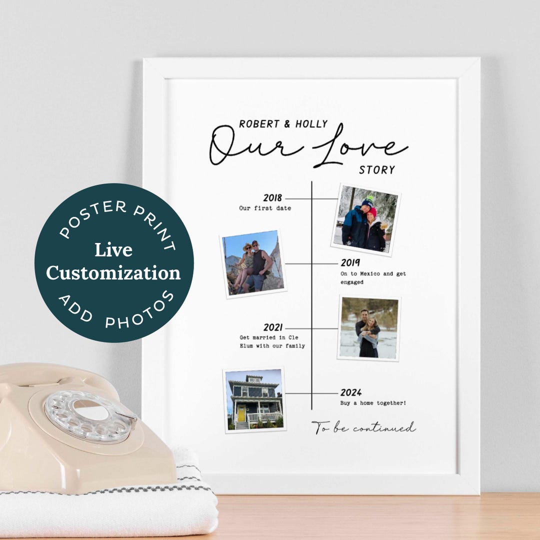 Personalized Love Story Timeline Poster for Couples - Unique ...
