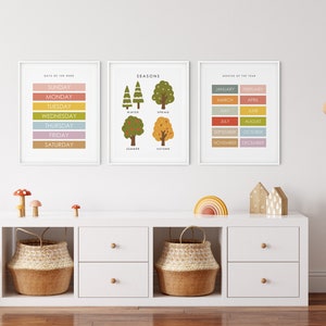 Set of 3 Educational Posters, Kids Wall Decor, Kindergarten Decor ...