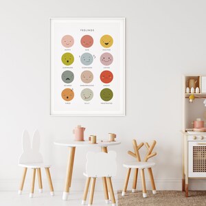 Feelings Poster, Educational Poster, Emotions Faces Poster, Kids Wall ...