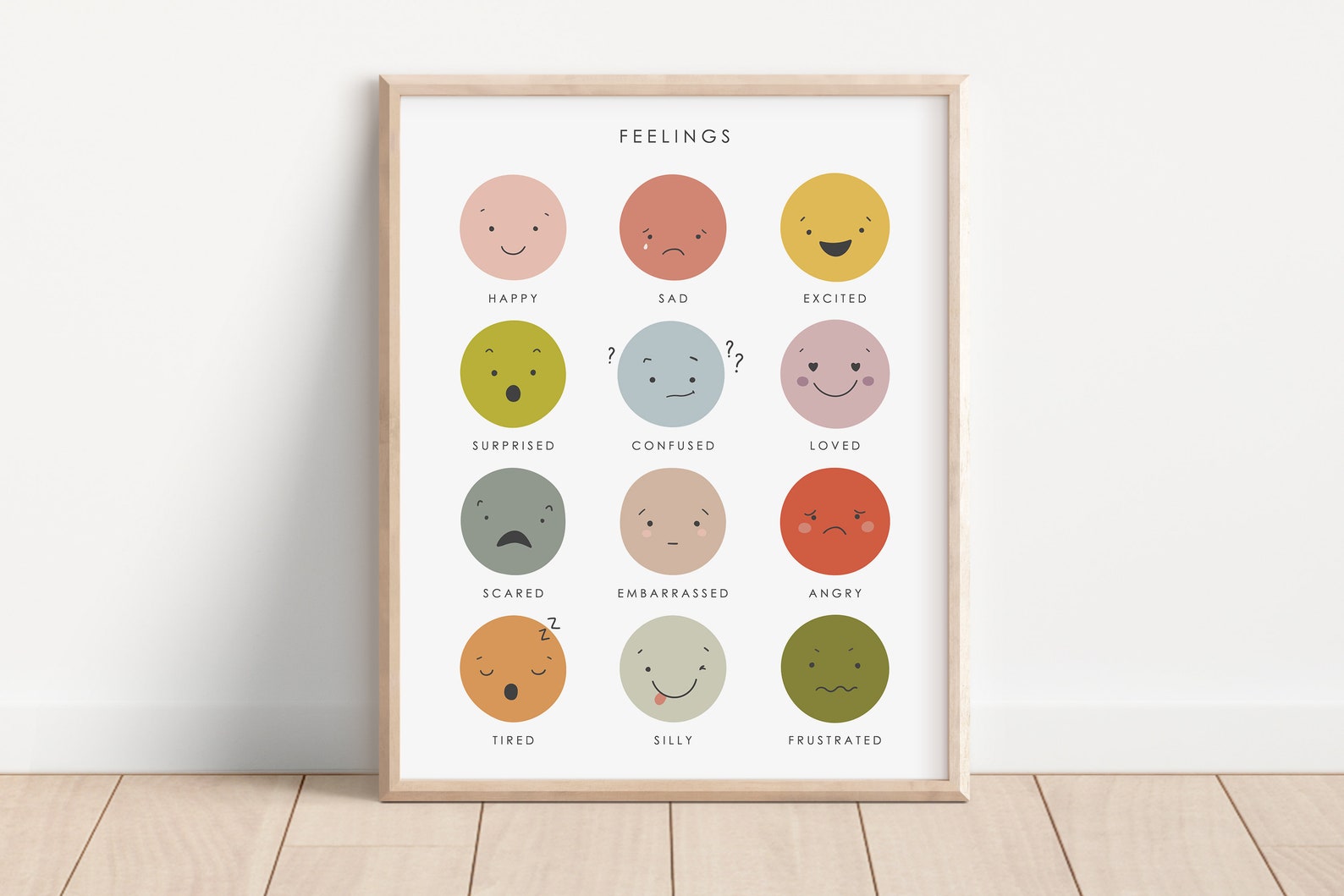 Feelings Poster Educational Poster Emotions Faces Poster - Etsy