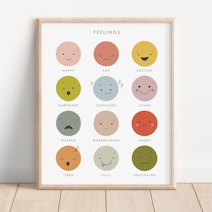 Feelings Poster, Educational Poster, Emotions Faces Poster, Kids Wall ...