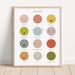 Feelings Poster, Educational Poster, Emotions Faces Poster, Kids Wall ...