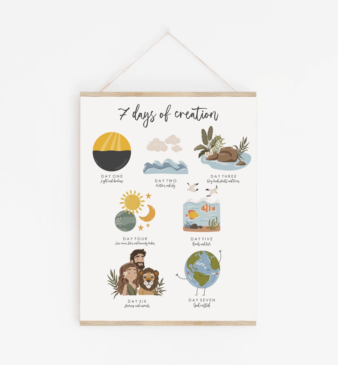 7 Days of Creation Poster, Educational Poster, Kids Bible Decor, Sunday ...