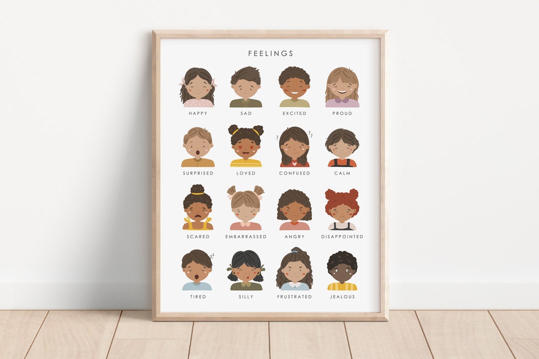 Feelings Poster, Educational Poster, Emotions Faces Poster, Girl Room ...