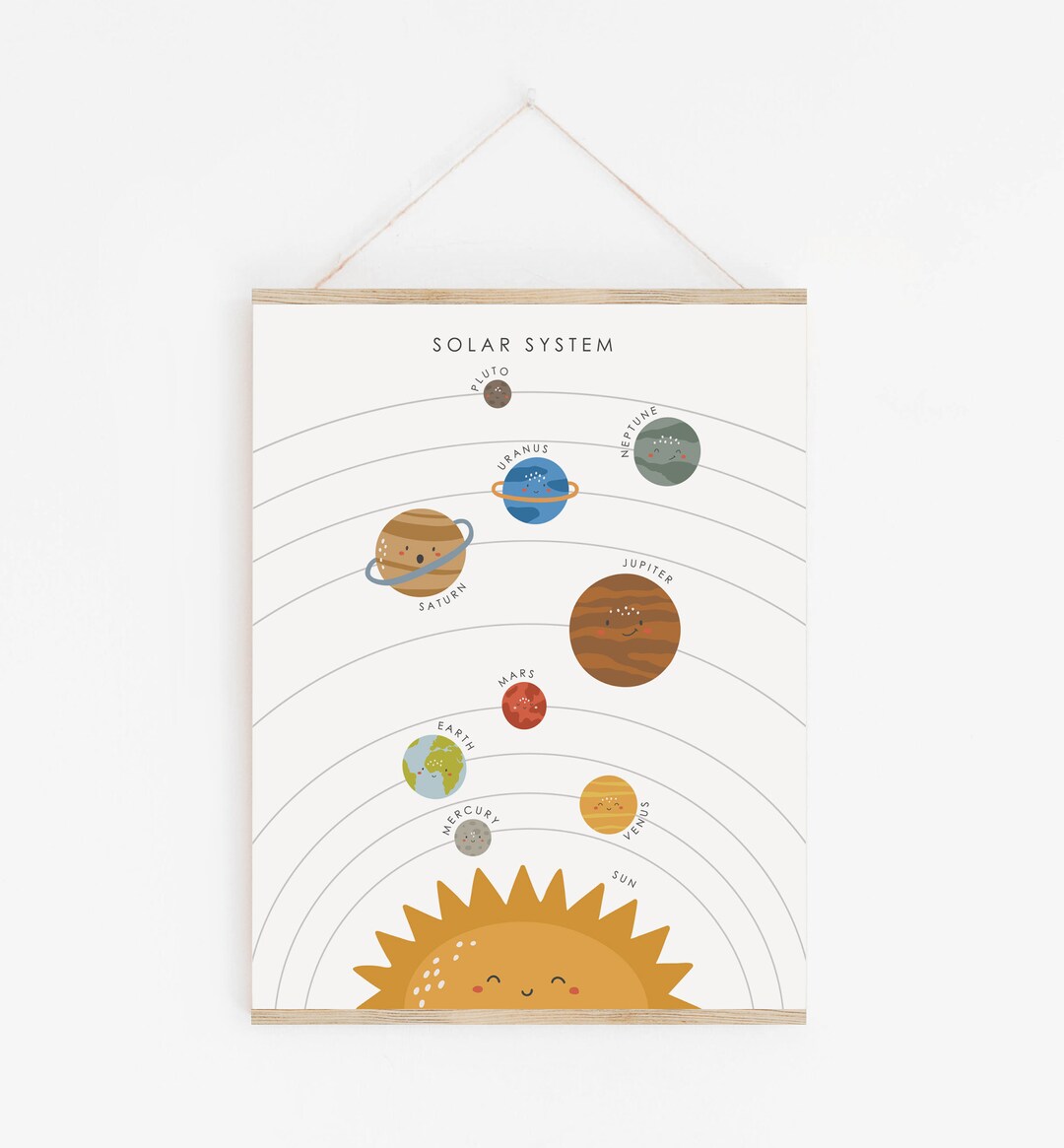 Solar System Poster, Educational Poster, Kids Wall Decor, Kindergarten ...