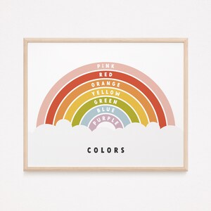 Rainbow Colors Poster, Educational Poster, Kids Wall Decor ...