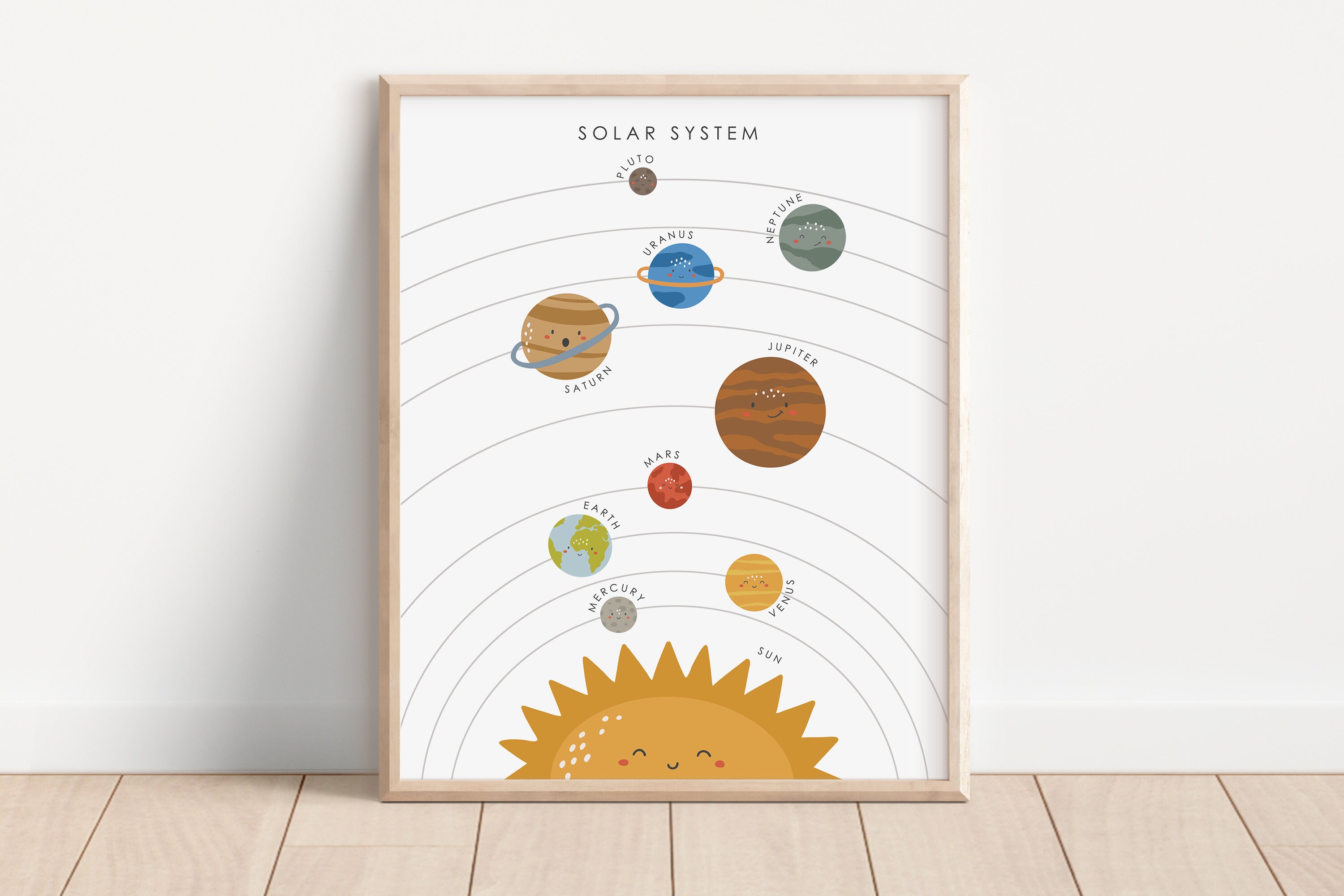 Solar System Poster Educational Poster Kids Wall Decor - Etsy