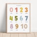 Number Poster, Educational Poster, Kids Wall Decor, Kindergarten Decor ...