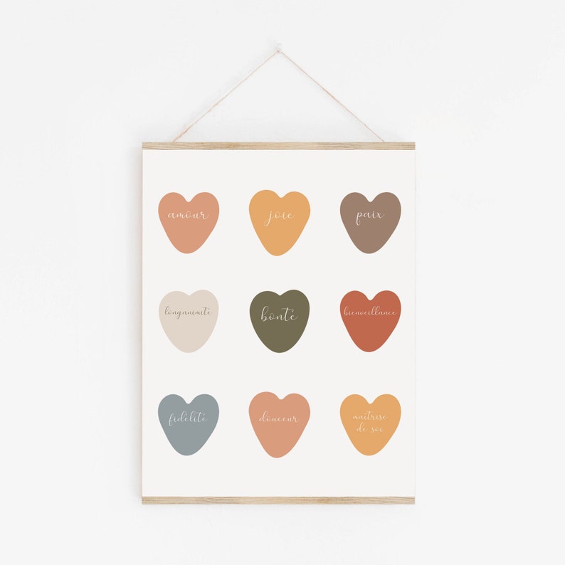 Fruit of the Spirit in French Wall Print Bible Verse Wall - Etsy