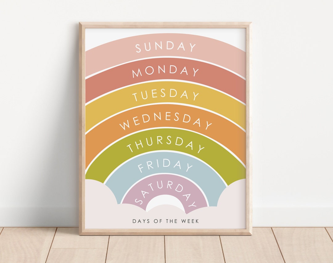 Days of the Week Poster, Educational Poster, Kids Wall Decor ...