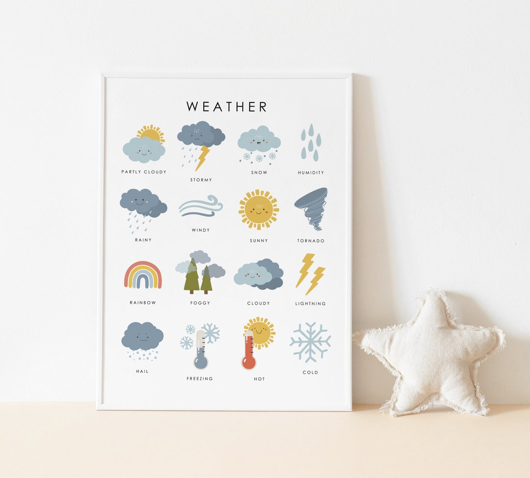 Weather Educational Poster, Cute Weather Poster, Kids Wall Decor ...