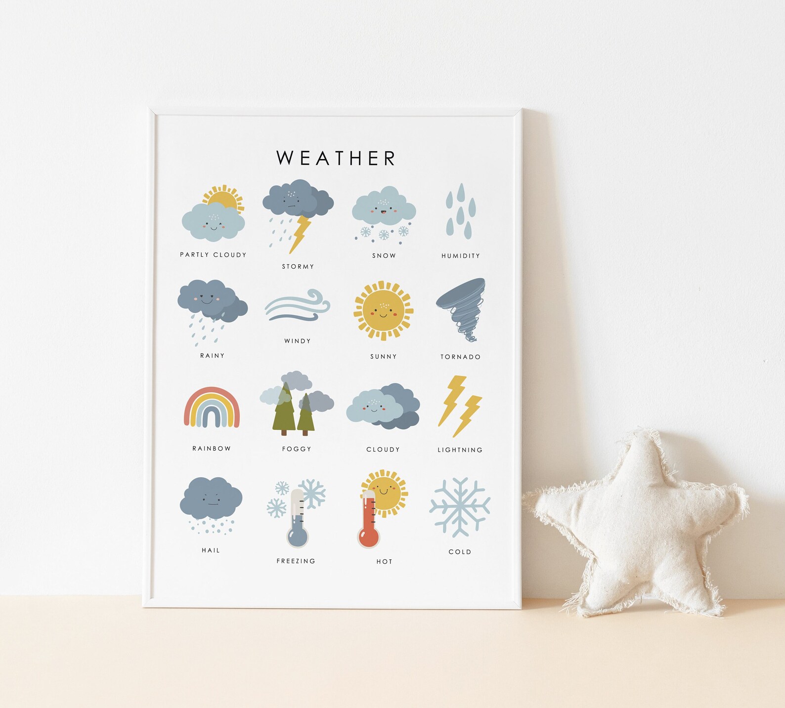 Weather Educational Poster Cute Weather Poster Kids Wall - Etsy