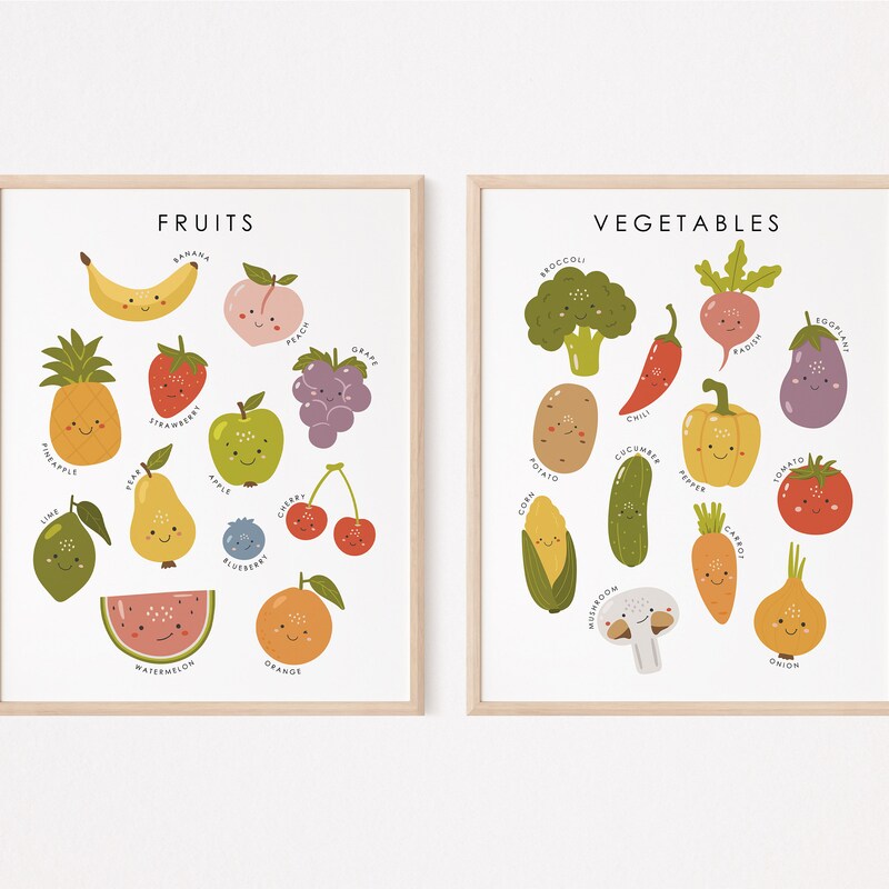 Vegetable Poster - Etsy
