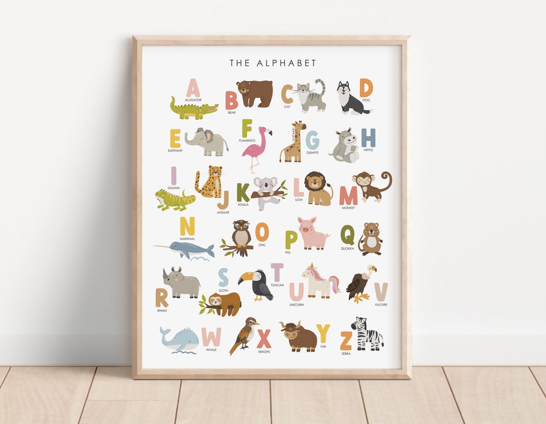 Animal Alphabet Poster, Educational Poster, Kids Wall Decor ...