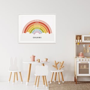 Rainbow Colors Poster, Educational Poster, Kids Wall Decor ...
