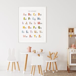 Alphabet Poster, Educational Poster, Kids Wall Decor, Kindergarten ...