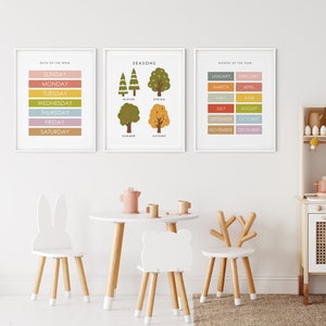 Set of 3 Educational Posters, Kids Wall Decor, Kindergarten Decor ...