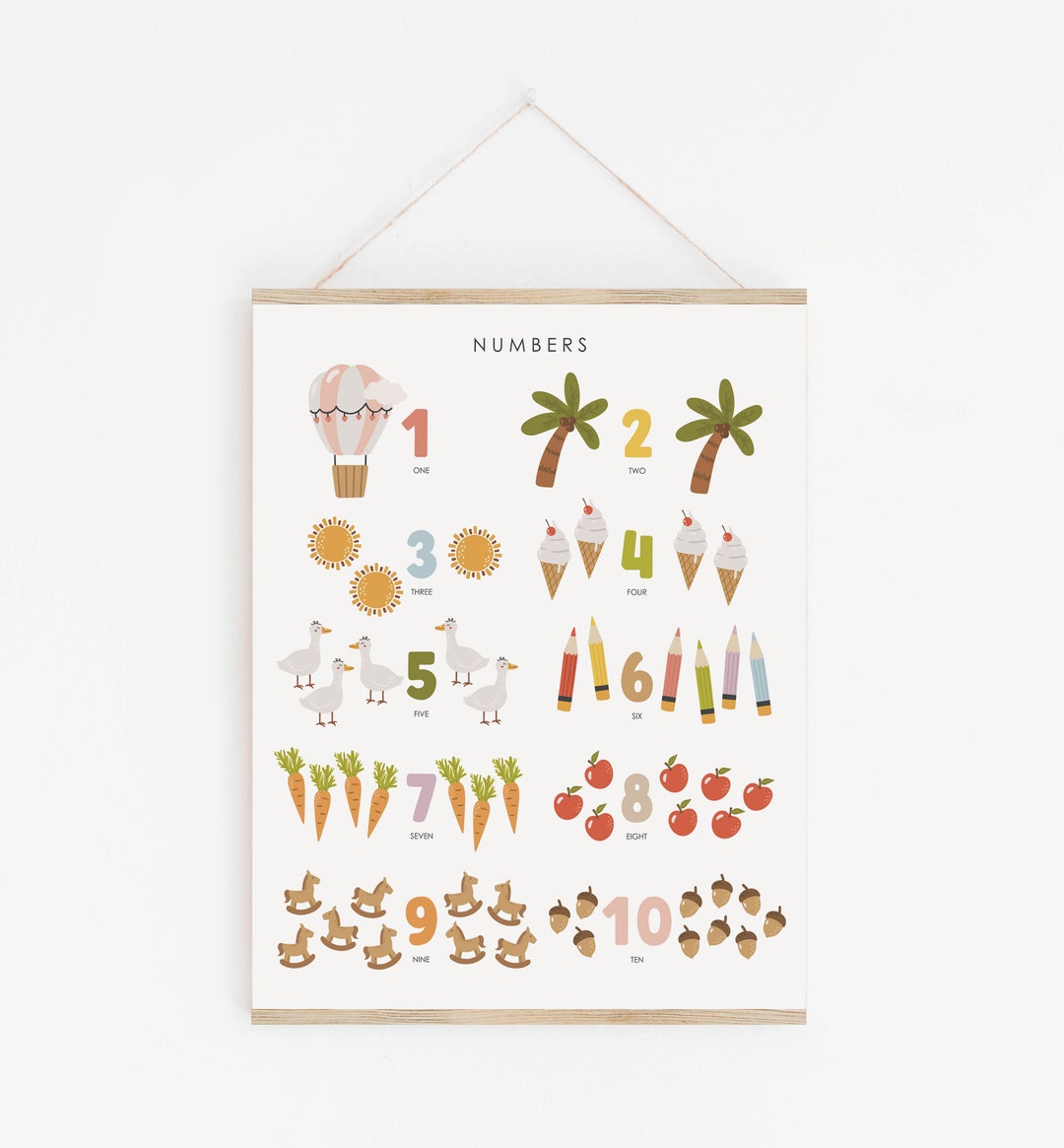Number Poster, Educational Poster, Kids Wall Decor, Kindergarten Decor ...