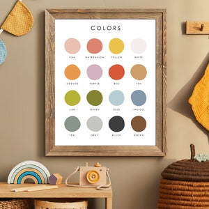 Colors Educational Poster Kids Wall Decor Kindergarten - Etsy