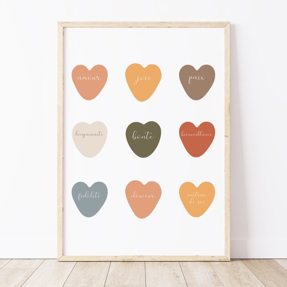 Fruit of the Spirit in French Wall Print Bible Verse Wall - Etsy