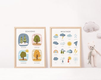 Set of 2 Educational Posters, Fruits, Vegetables Posters, Kids Wall ...