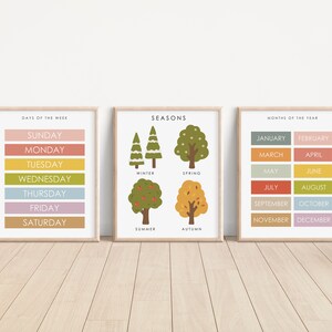 Set of 3 Educational Posters, Kids Wall Decor, Kindergarten Decor ...