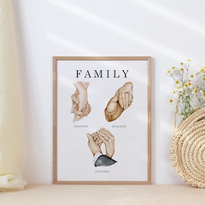 Family Wall Print, Love Wall Poster, Digital Love Print, Wedding Wall ...