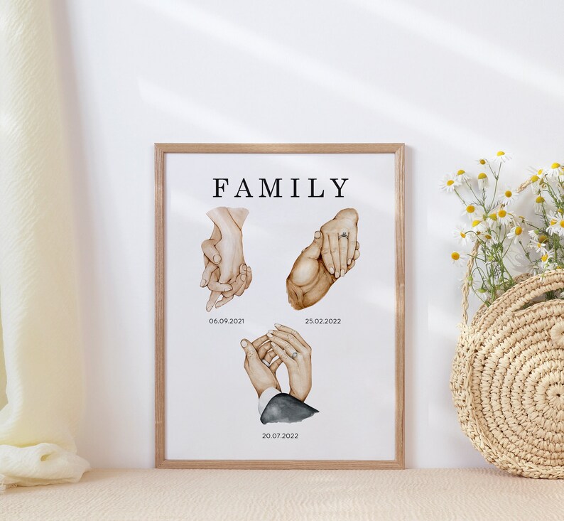 Family Wall Print Love Wall Poster Digital Love Print - Etsy